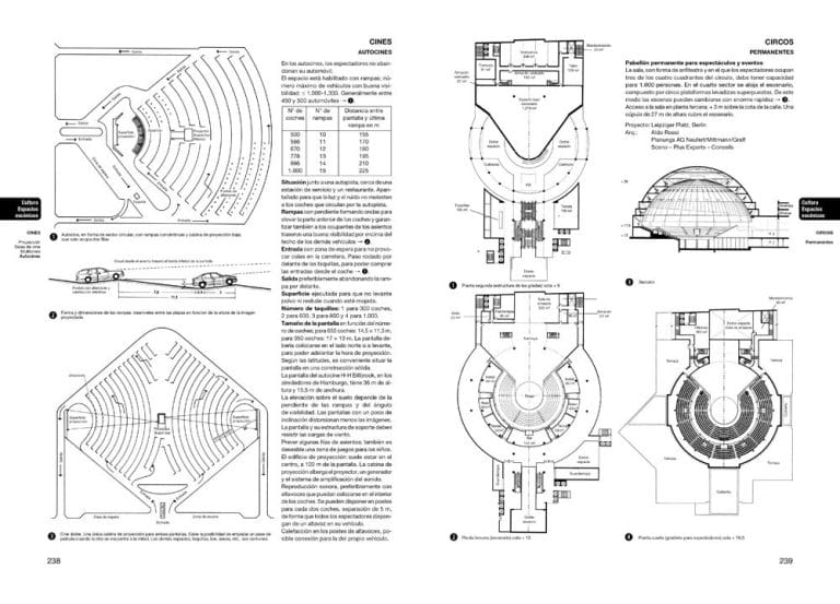 Neufert: El libro Definitivo para Arquitectos y diseñadores