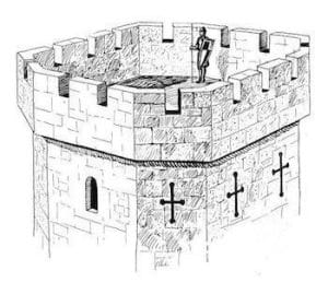 ¿Qué es una almena ?: Definición, Partes y Diseño