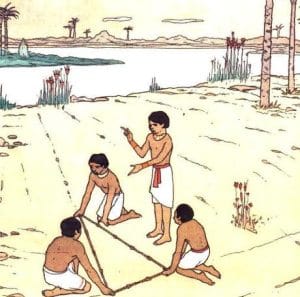 Historia de la geometría, origen y evolución