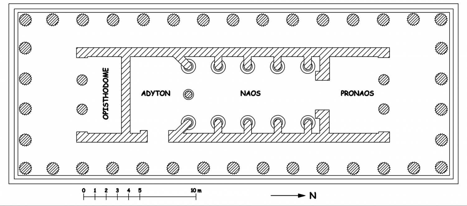 Templo griego: características, tipos, historia y origen